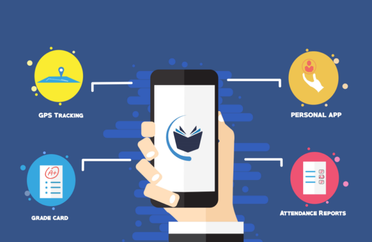 Mobile Apps For Schools | Best School Apps Development 2021